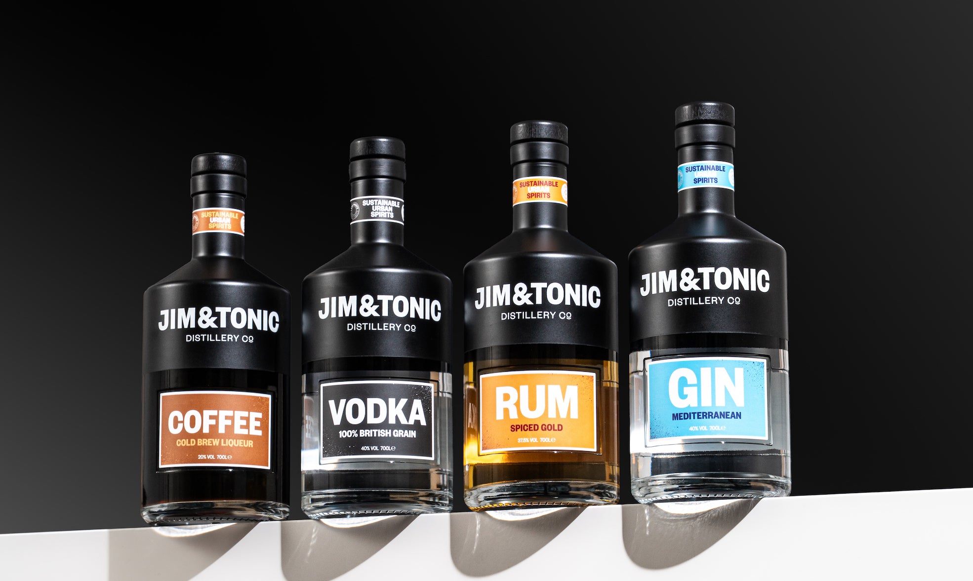 Our Story - Jim & Tonic, Sustainable Urban Gin.